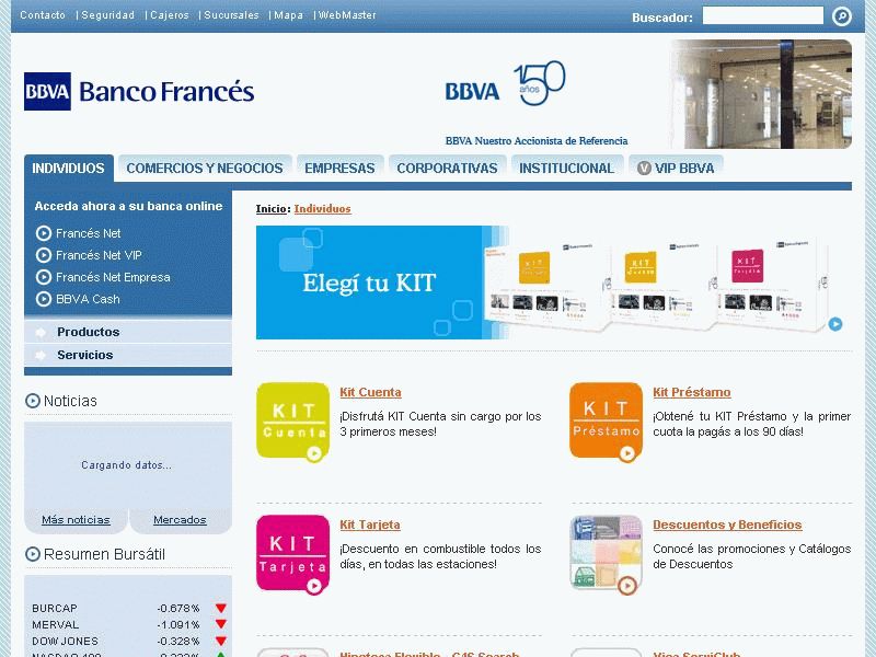Banco Francés | Comparativa de Bancos